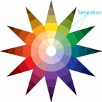 Bill Kerr Workshop – Artquiltmaker Blog